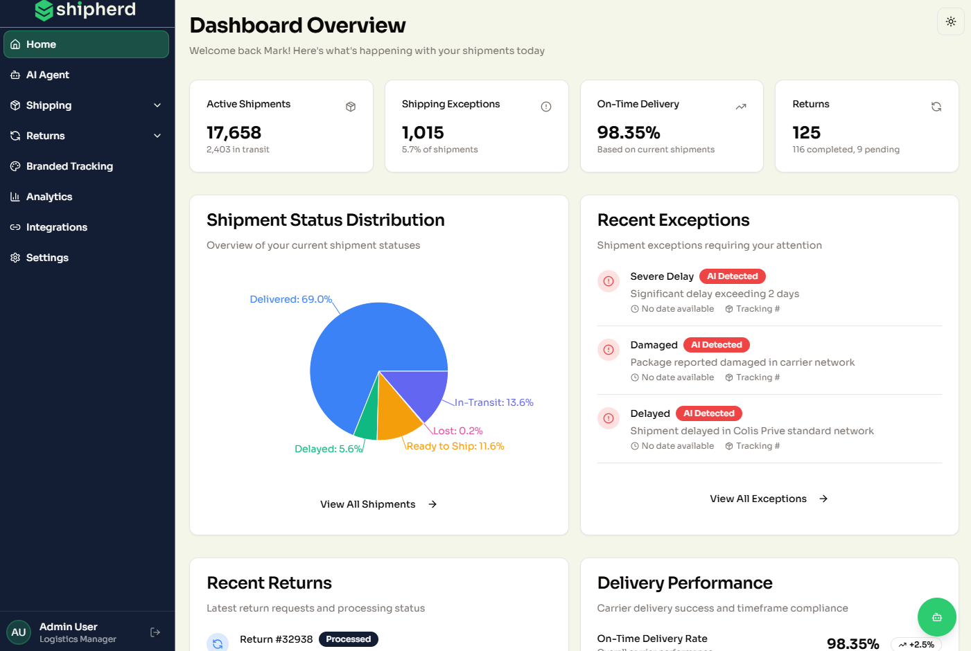 Shipherd - AI-Powered Shipping Visibility Platform